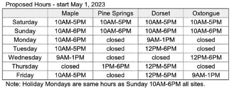 New summer hours at AH landfills | The Highlander